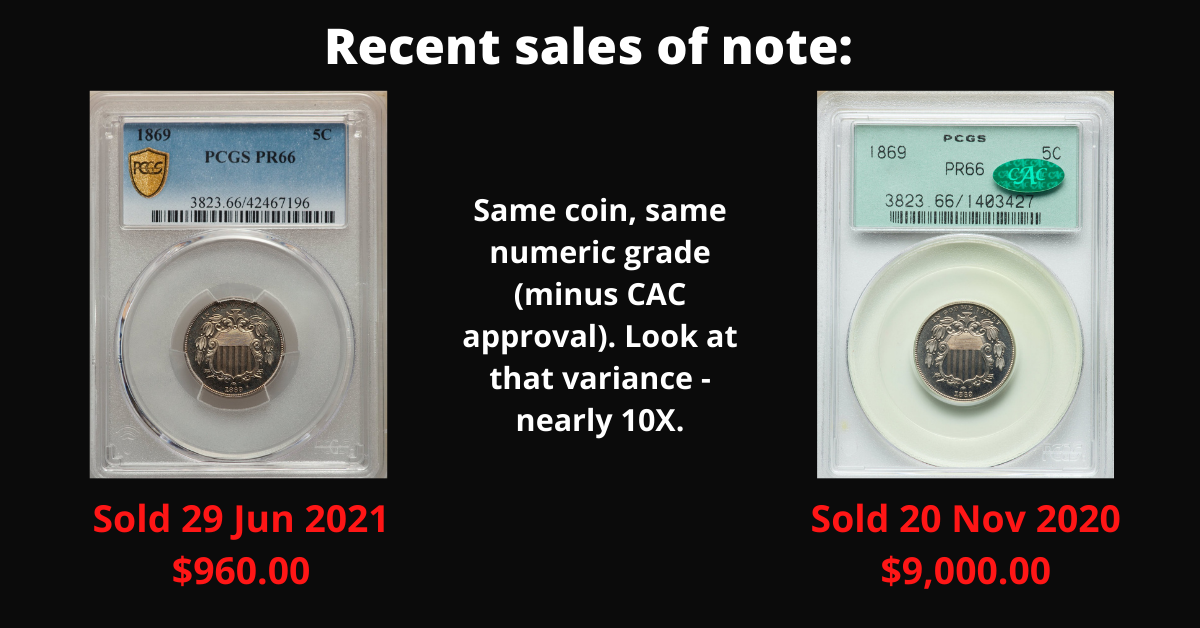 Nostomania - Coin and Comic Book Price Guide, Values, Collection ...